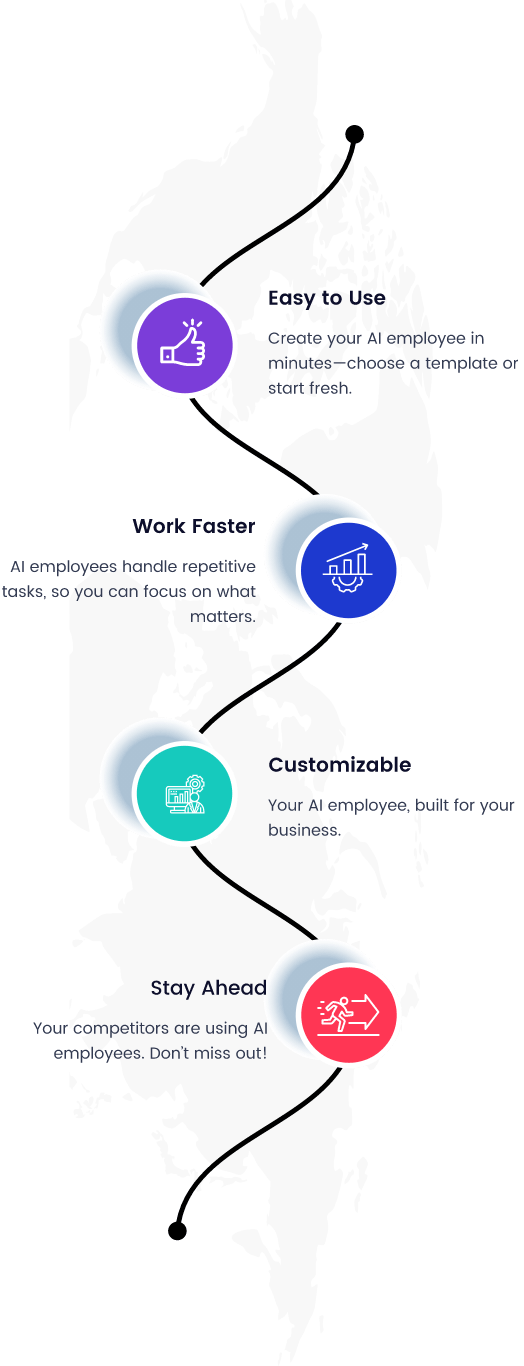 AI Employee Builder | Paradiso AI