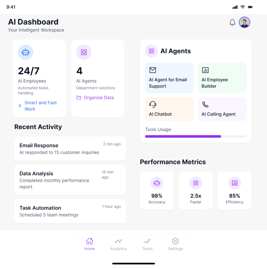 AI Employee Builder | Paradiso AI