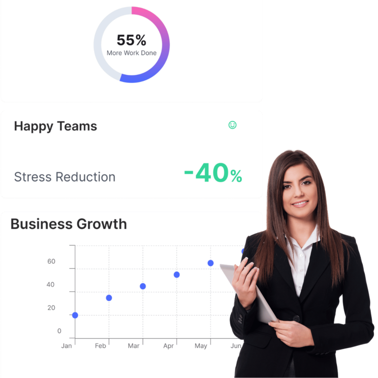 AI Employee Builder | Paradiso AI