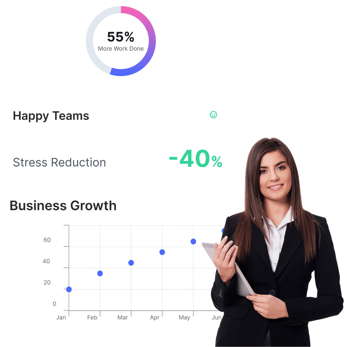 AI Employee Builder | Paradiso AI