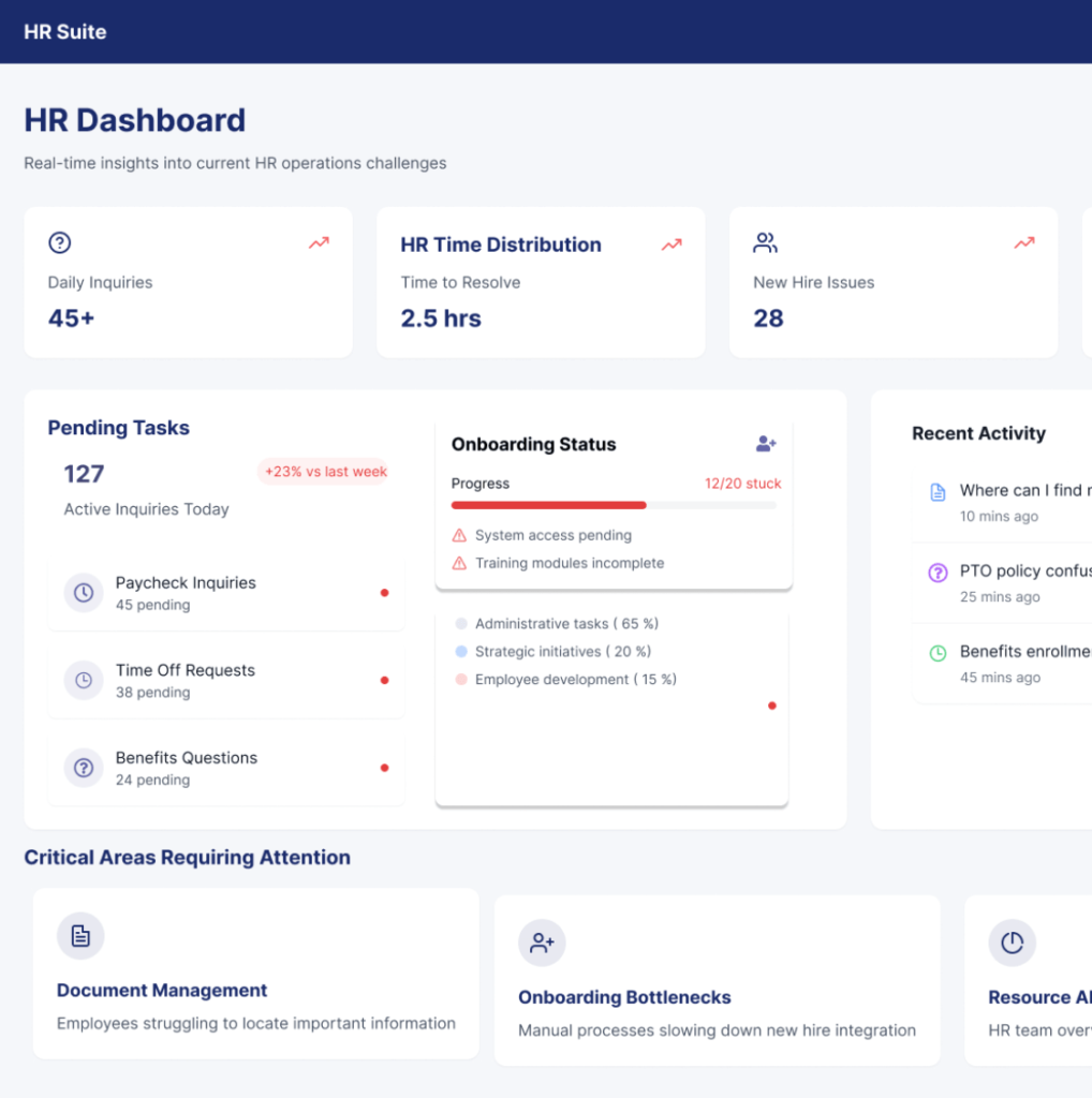 AI HR Agent | Automate HR Tasks with Paradiso AI